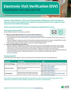 EVV Quick Set-up FC – iLIFE Financial Management Services