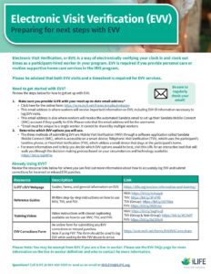 EVV Quick Set-up IRIS – iLIFE Financial Management Services