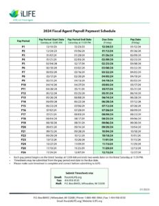 2024 Fiscal Agent Payroll Payment Schedule – iLIFE Financial Management Services